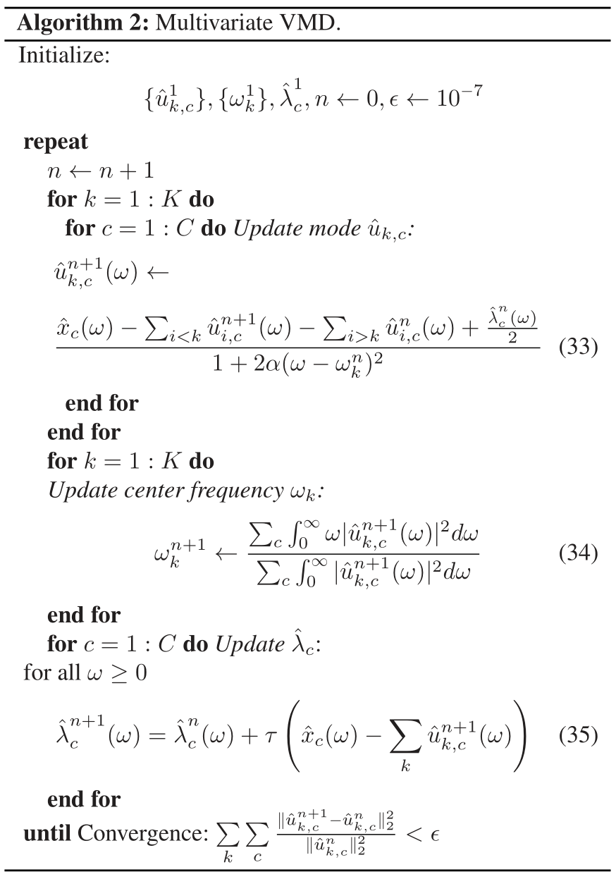变分模态分解 | pxxyyz