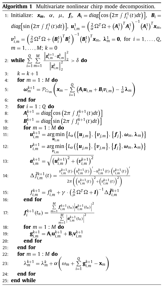变分非线性线性调频模态分解 | pxxyyz